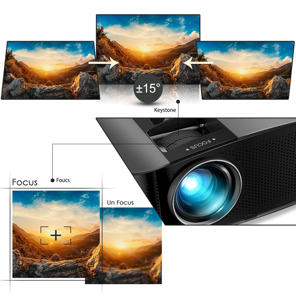 Projector YG-600-K & I International Trade Inc.