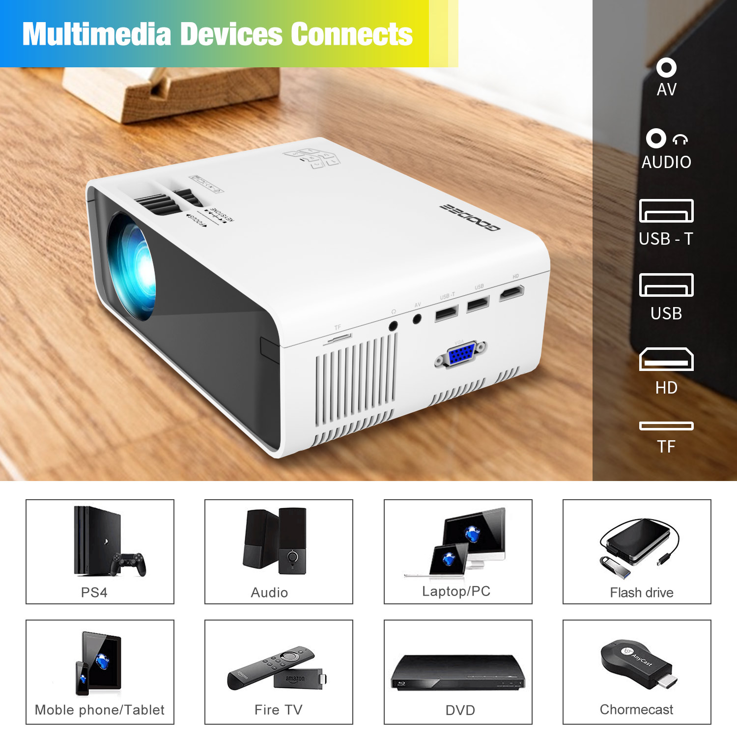 Projector W80